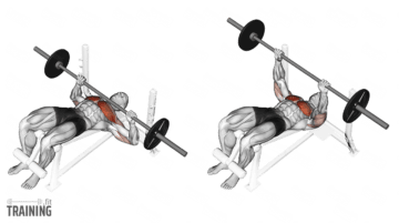 Decline Dumbbell Bench Press - Instructions, Information & Alternatives ...