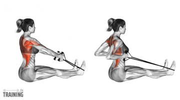 Resistance Band Row - Instructions, Information & Alternatives ...